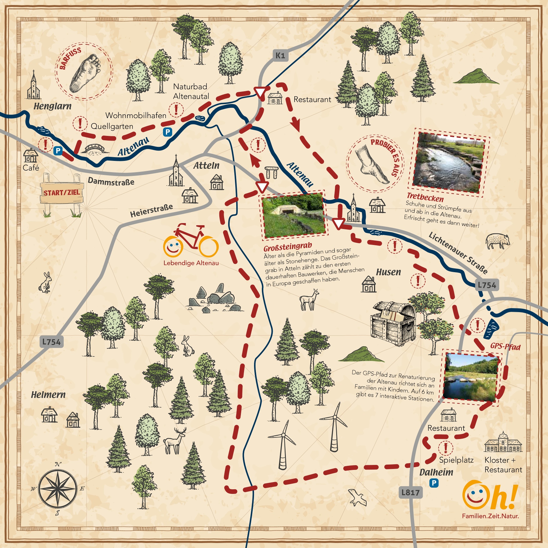 Erlebnispunkte entlang der lebendigen Altenau